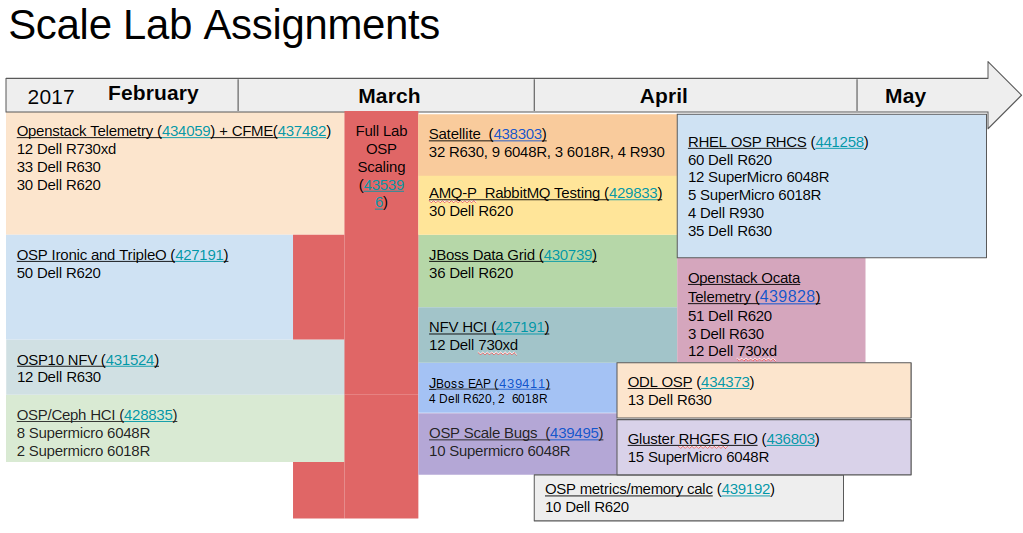 About QUADS – QUADS Project